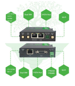 InHand IR302 Cellular Router - Hubit